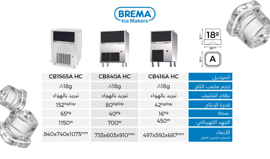 CB416A HC Ice Machine 42kg/24h - Brema | Specialty Hub